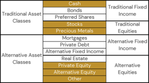 Alitis Growth Pool - Alitis Investment Counsel