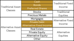 Alitis Strategic Income Pool - Alitis Investment Counsel
